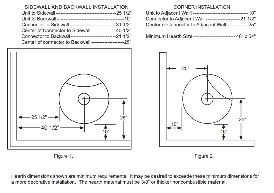 Malm Midcentury Modern Lancer Cone Fireplace MCM Wood Burning Custom m ...